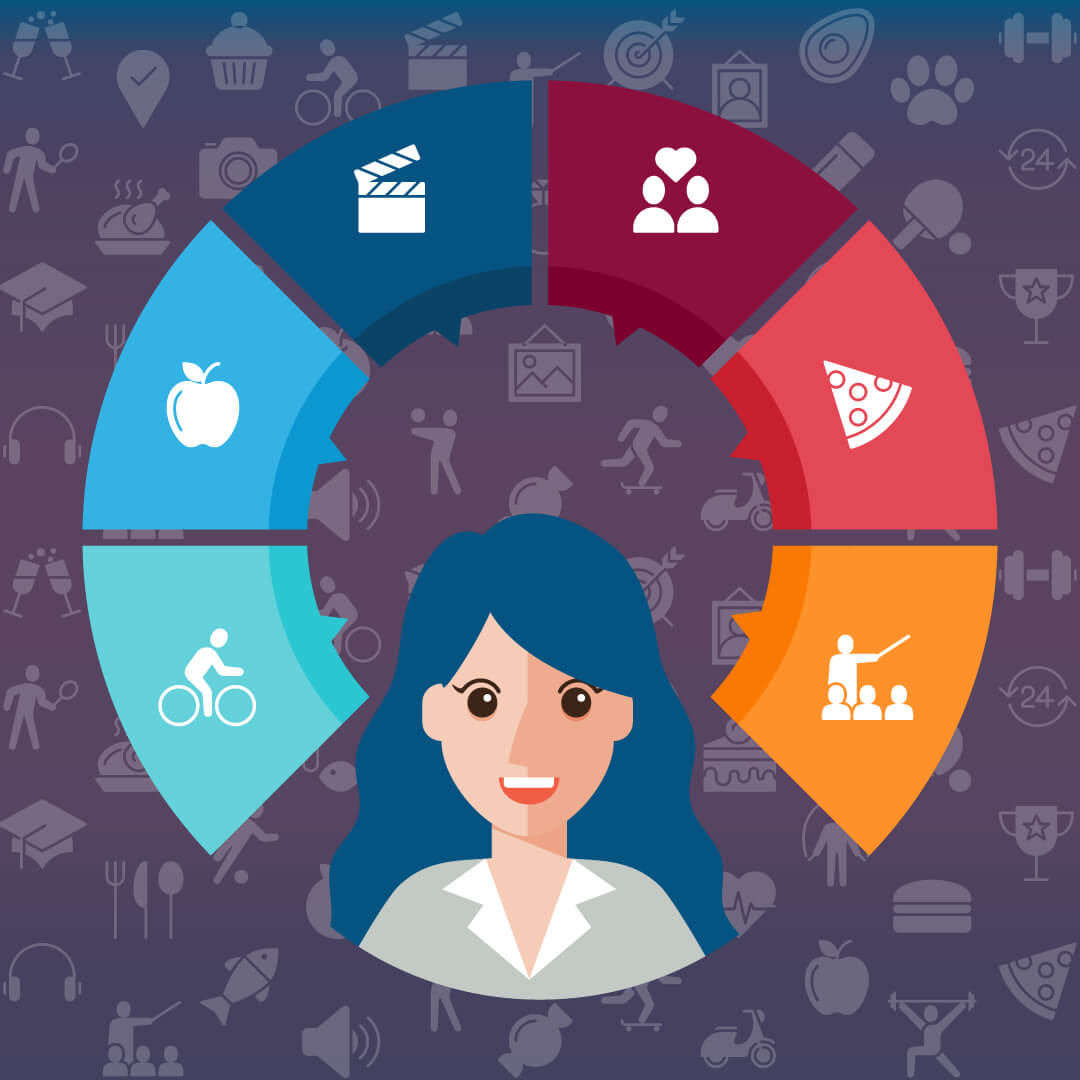 Category Based Life Tracking Benefits - Logg - Personal Social Diary